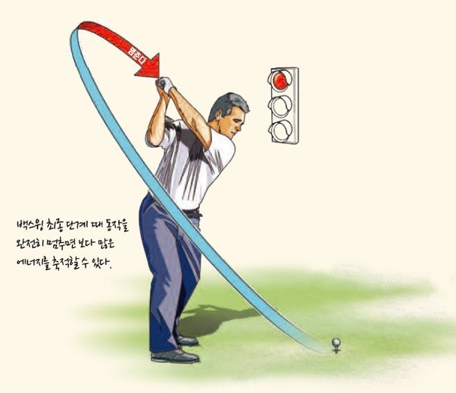 골프레슨 적은 힘으로 더 멀리 보내는 방법 전설적인 스코틀랜드의 교습가 세이무어 듄은 언젠가 볼을 더 멀리 때려낼 수 있는 비결은 스 더골프쇼 Band