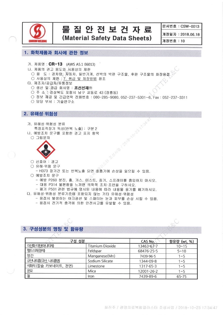 35. CR-13 : MSDS | BAND