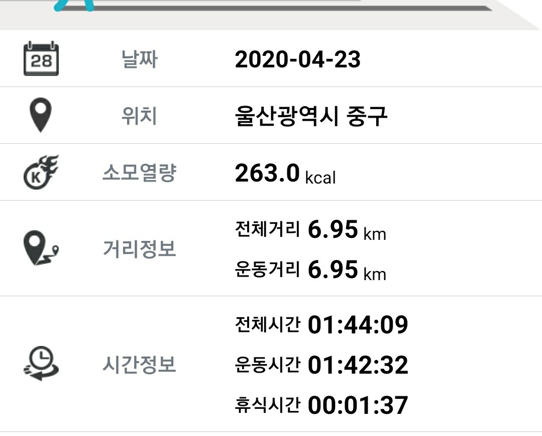 5km BAND 5km-band