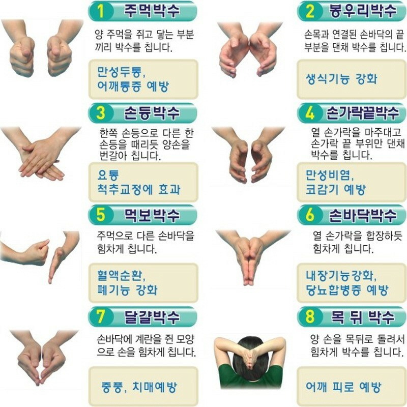 미래 두뇌 인지 치매 예방 협회 치매 예방 지도자 양성교욱 Band Page