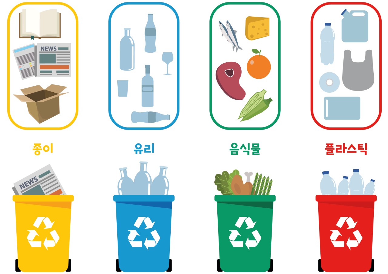 무료공유 분리수거 교육 안녕하세요 아워에듀 입니다 아이들과 분리수거에 대하여 알아볼 수 있는 활동지 입니다 보육
