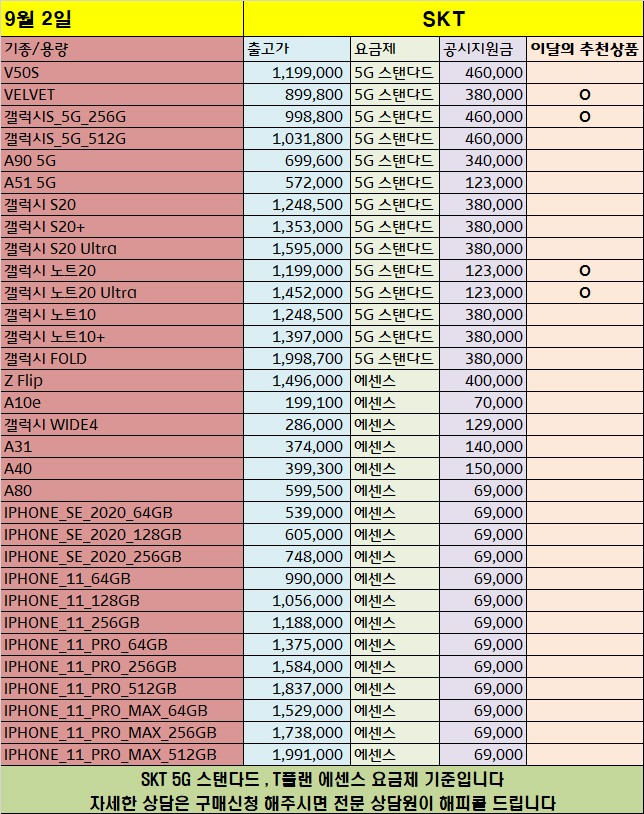 9월 02일 시세표 SKT전문 구매신청---->http://naver.me/xogyqGvl : 국민클럽 SKT전문 스마트폰 최저가 | BAND