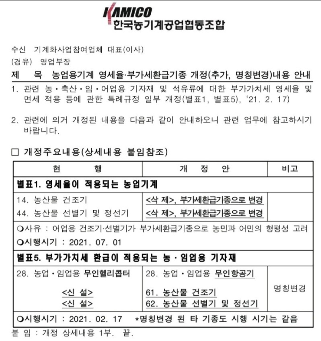 비파괴당도계 주 해아림 Band