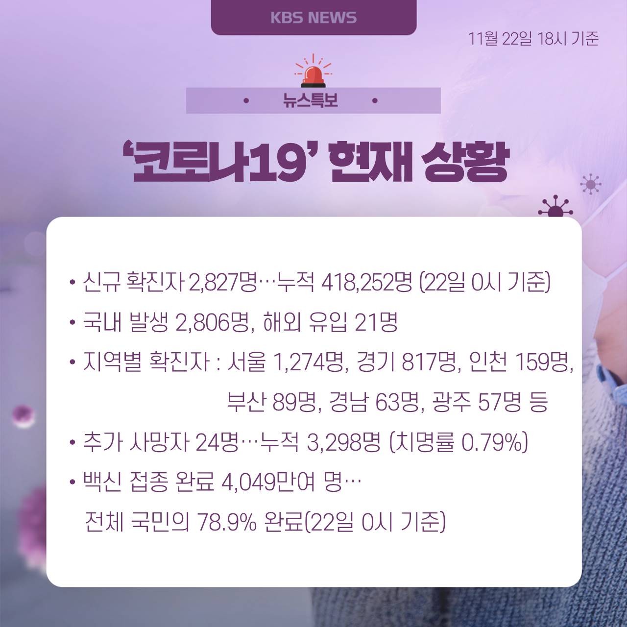 KBS 뉴스 : BAND Page