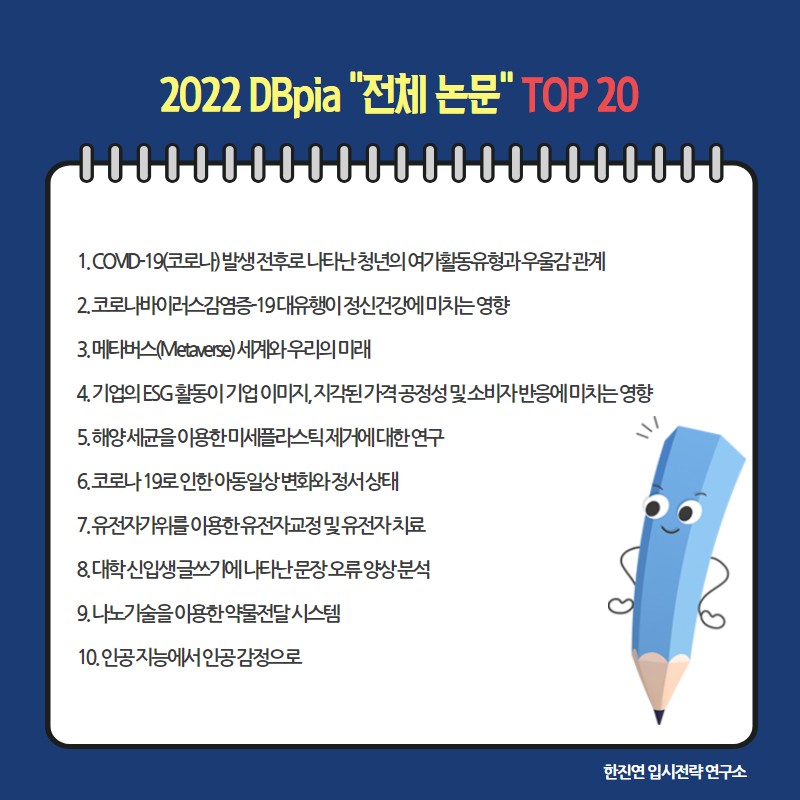 2022 DBpia 기관별TOP20 학생들의 지적호기심을 일으키는데에 도움되길 바랍니다. 수행평가나 토론주제 혹은 탐구보고서의 주제선정에... : 한진연입시와교육(우아함 ...