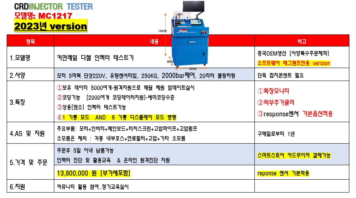 메그캠프 2023년 버젼 테스트기!!! https://band.us/band/69005119/post/729 : MEG CAMP | BAND