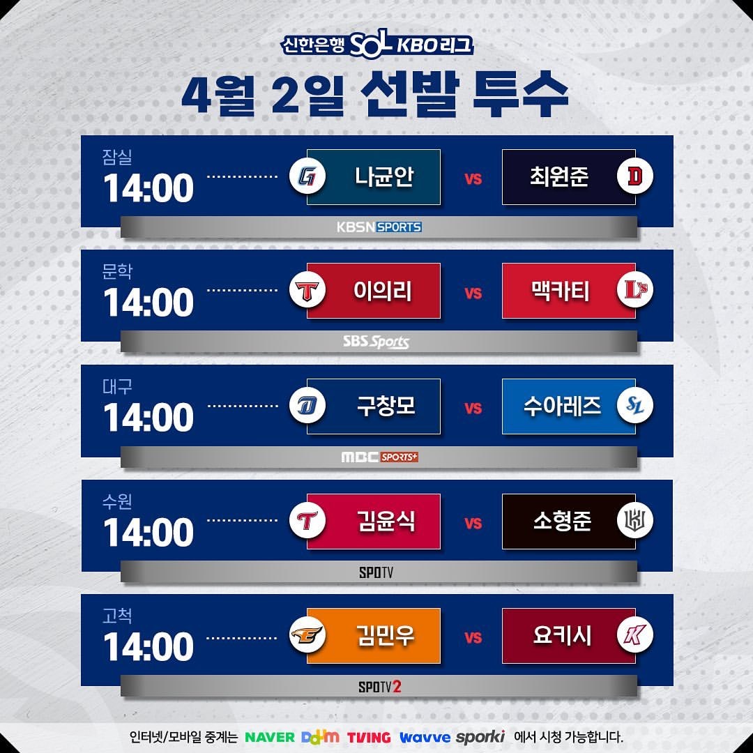 2023 KBO : BAND Page