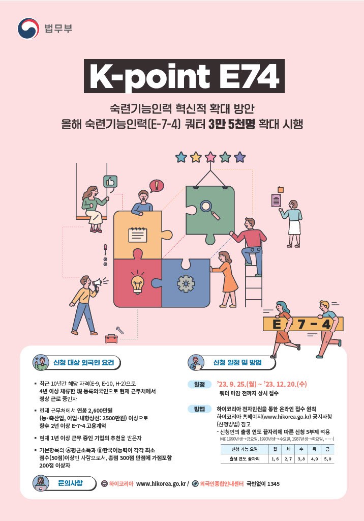 K-Point E74 안내 1. 4년 이상, E-9 이주노동자 2. 연봉 2,600만원이상 3. 현재 1년 이상 근무 중인 기업의 추천 ... : 홍성이주민센터 | BAND