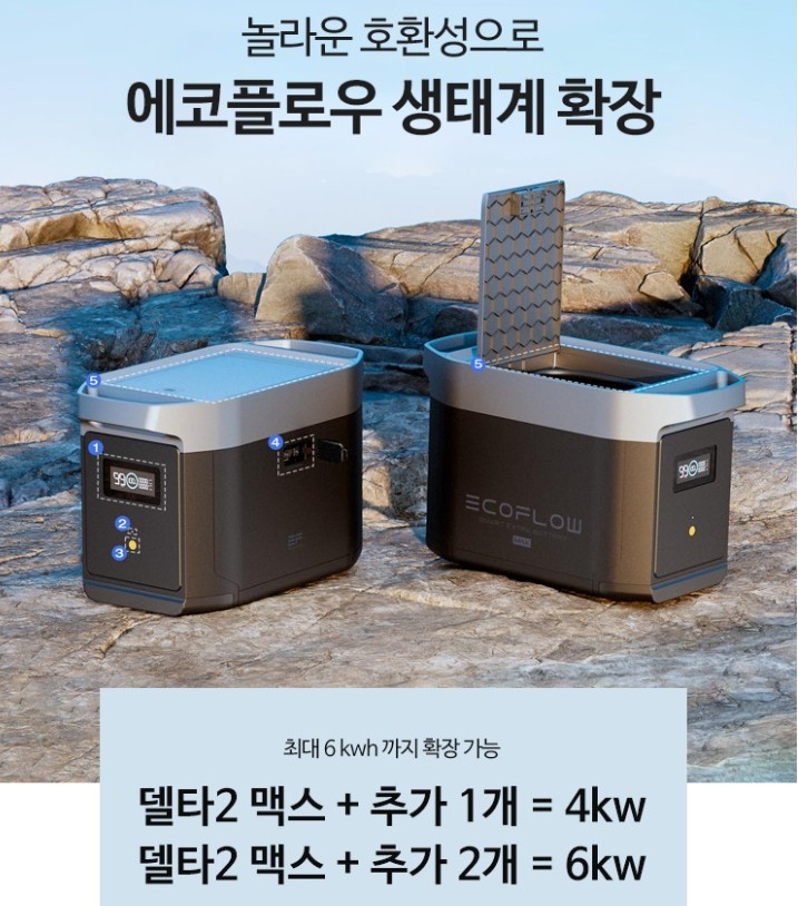 ﻿에코플로우 캠핑용 파워뱅크 확장배터리 태양광패널 파격 할인 이벤트 차박캠핑 캠핑전기 에코플로우 파워뱅크